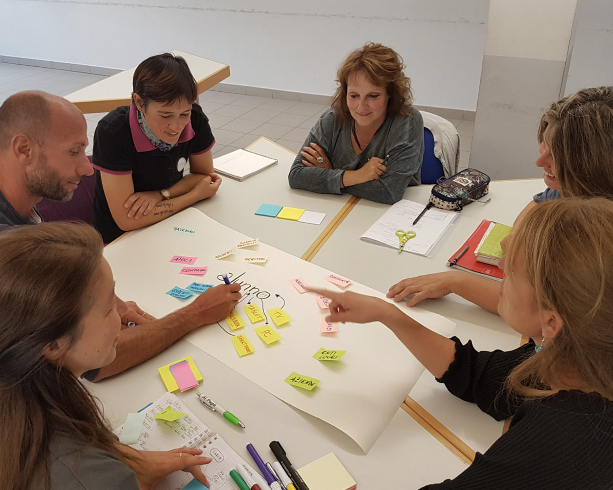 The Design School for Children – PACO Design Collaborative